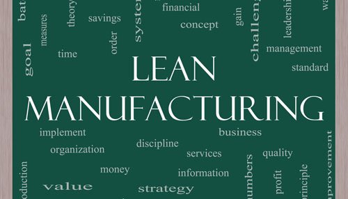 Is Lean Still a Good Idea? - Coda Corp USA
